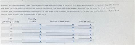 Solved 4 Deriving The Short Run Supply Curve Consider The Chegg Com