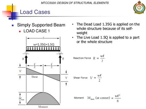 Lecture 1 Design Loads