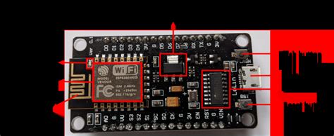 พื้นฐานการใช้งาน Nodemcu Esp8266 Sysadmin Knowledge