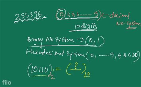 Boolean Expression For NAND Gate Is Filo
