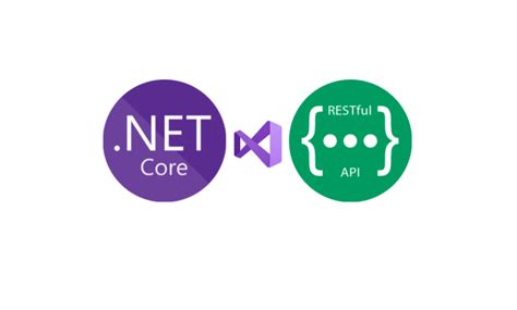 Develop Restful Web Api Using Asp Net Core By Saimanoureen Fiverr