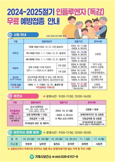 소통참여 시정뉴스 새소식 2024 2025절기 인플루엔자독감 무료예방접종 안내 거제시청 소통참여 시정뉴스 새소식 2024 2025절기 인플루엔자독감 무료예방접종 안내 거제시청