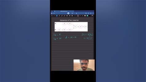 Part 2 Day 1100 Leetcode 100 Days Series Linkedlist Coding Leetcode