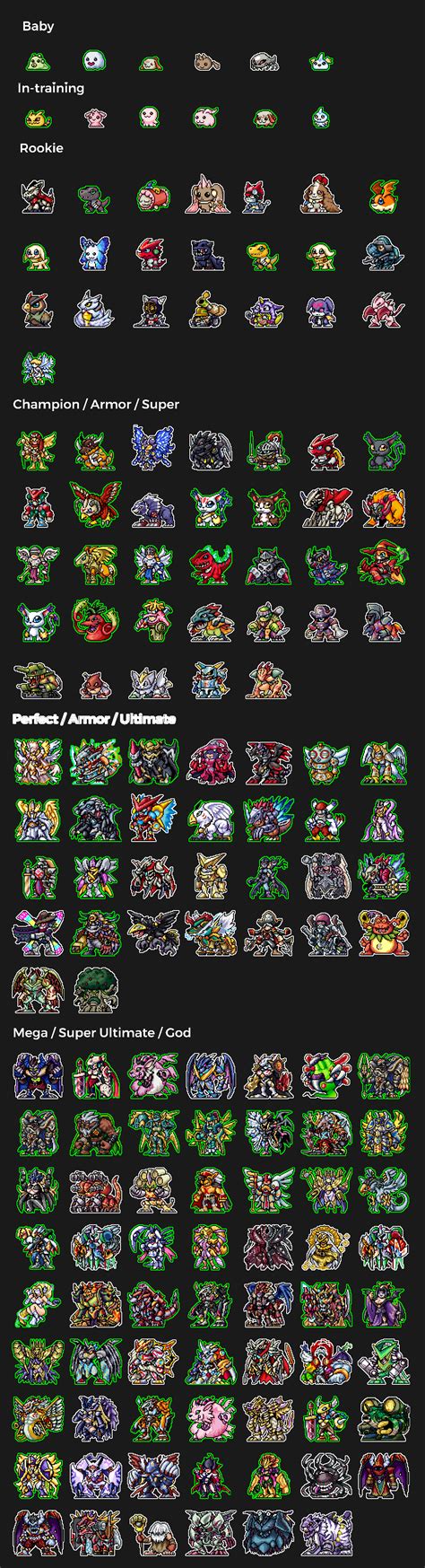 Safebooru Abbadomon Abbadomon Core Absurdres Aderekarts Agumon Agumon