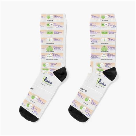 Sql Server Join Types Postercheatsheet Socks For Sale By Sstedman Redbubble