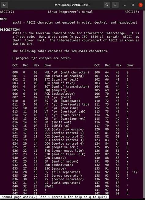 Linuxubuntu Tricks 💡 59 Shorts Open Ascii Table Youtube