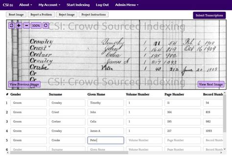 Introducing Csi Crowd Sourced Indexing The Ginger Jewish Genealogist