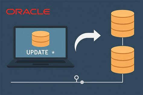 【oracle】バージョン違いでdata Pumpを使うときの注意点｜互換性とオプションの違い コーディングライフスタイル