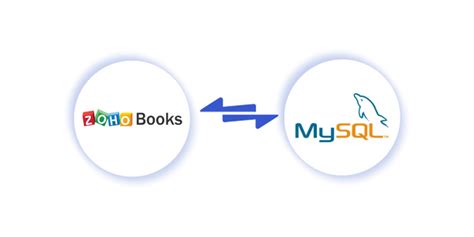 Zoho And Books Mysql Integrations