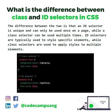 Code Campus On Linkedin Quiz Programming Javascript Js Framework Internet Communication