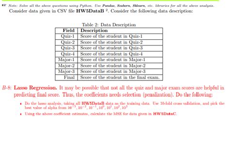 Solved Note Solve All The Above Questions Using Python Use