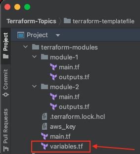 What Is Variable Tf And Terraform Tfvars Jhooq