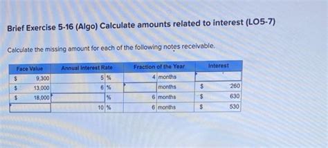 Solved Brief Exercise Algo Calculate Amounts Related Chegg