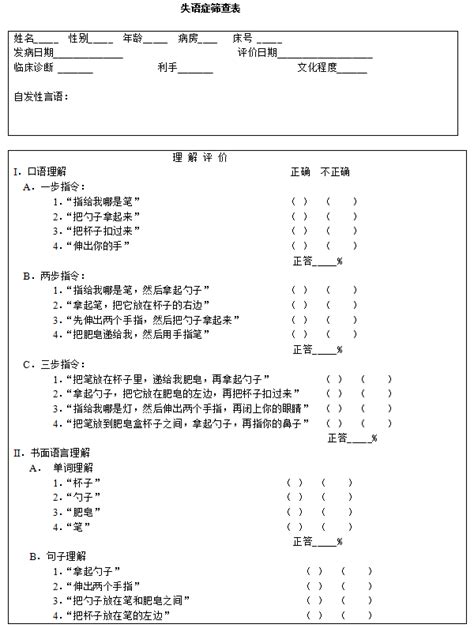 失语症筛查表
