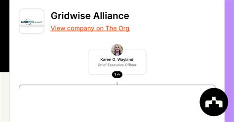 Gridwise Alliance The Org Gridwise Alliance The Org