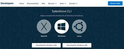 9 Salesforce Tools Which You Need To Know In 2023