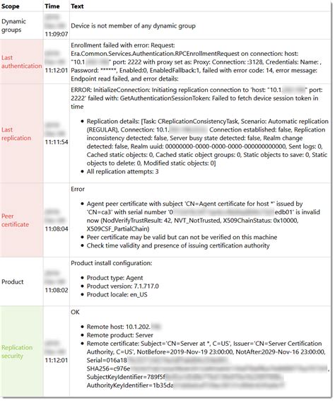 KB ESET Management Agent Connection Troubleshooting