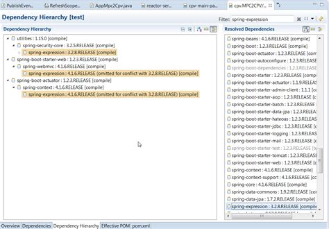 Java Problems With Dependencies For Spring 410release And Hibernate 436final Stack