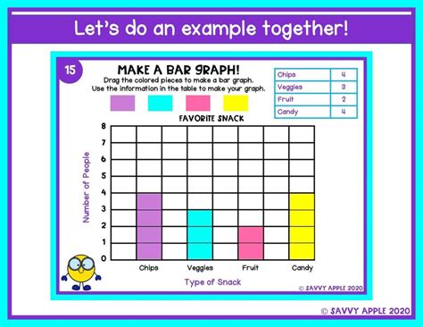 Picture Graph For Second Grade