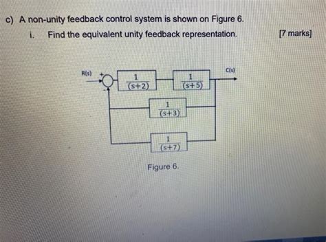 Solved C A Non Unity Feedback Control System Is Shown On