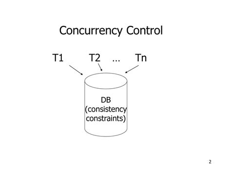 Concurrency Control Ppt Download