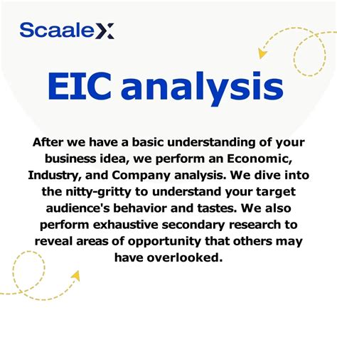 Ppt Business Plan Writing Services Powerpoint Presentation Free