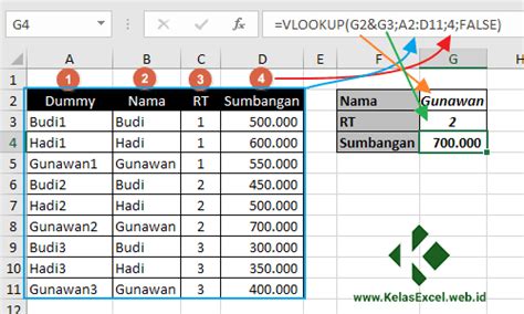 Rumus Vlookup Dengan 2 Kriteria Di Excel Kelas Excel