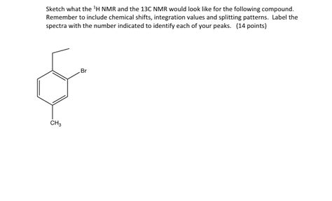 Solved Sketch What The 1H NMR And The 13C NMR Would Look Chegg Com