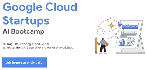 mike gardiner on linkedin edtech aieducation genai