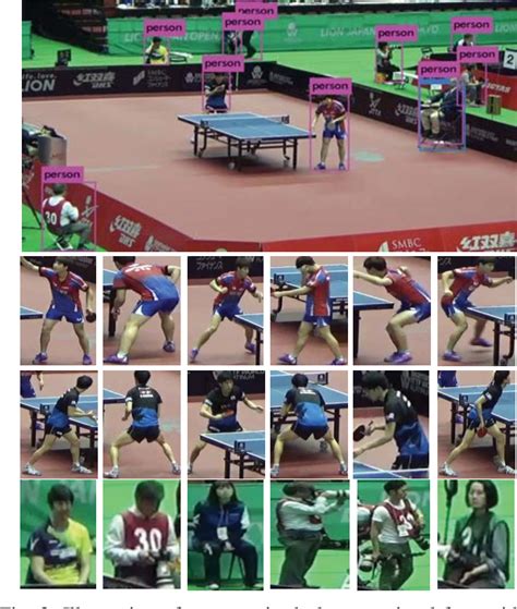 Figure 3 From Unsupervised Temporal Feature Aggregation For Event