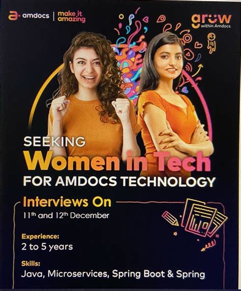 Pardeep Kumar On Linkedin Java Springboot Spring Microservices