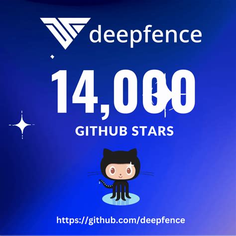 Deepfence Inc On Linkedin Opensource Cloudnative Cnapp Runtime Ebpf