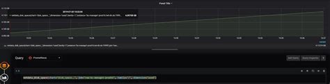 wrong disk space metric · issue 6545 · netdata netdata · github