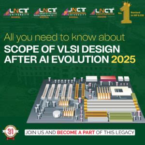 Scope Of VLSI Design After AI Evolution LNCT Group