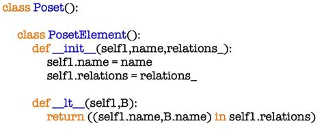 posets and python r jmathg