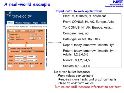 Ppt Automated Combinatorial Testing For Software Rick Kuhn And Raghu