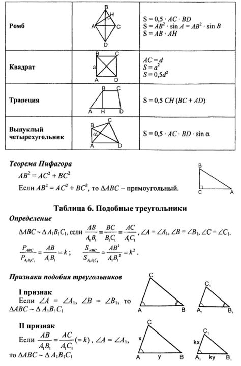таблицы по геометрии 7 9 классы