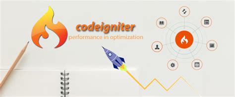 fix codeigniter speed optimized grade 90 in pingdom by dev provider