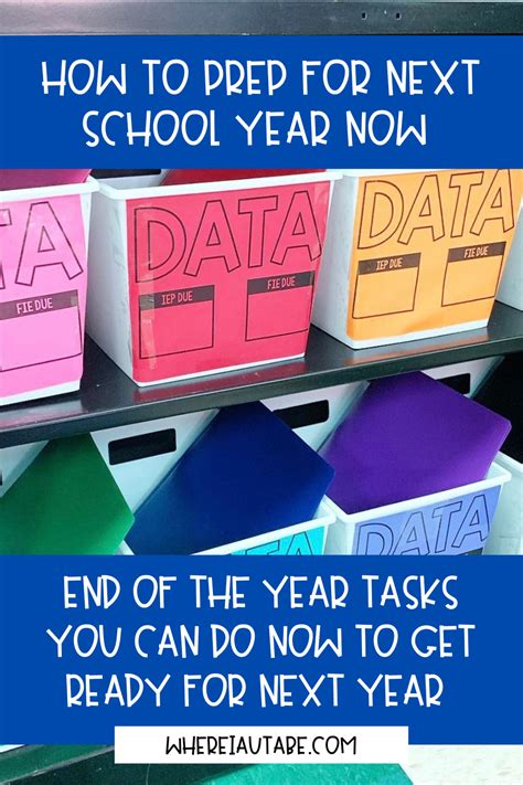 15 2nd Grade Lesson Plans Ideas Teaching Classroom Teaching