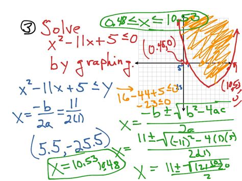 Lesson Graphing And Solving Quadratic Inequalities Db Excel