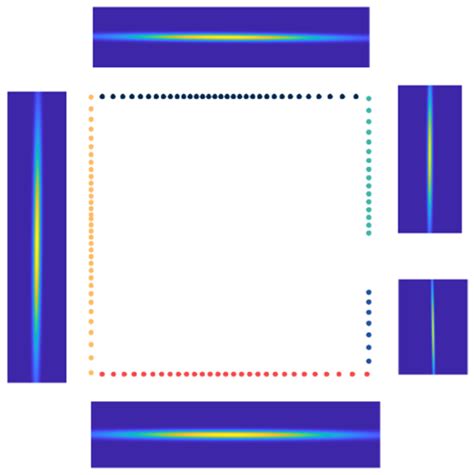 Robust And Fast Point Cloud Registration For Robot Localization Based On Dbscan Clustering And