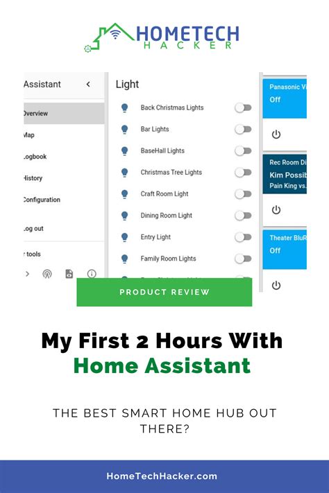 Shelly Flood Sensor Review And Home Assistant Integration Artofit