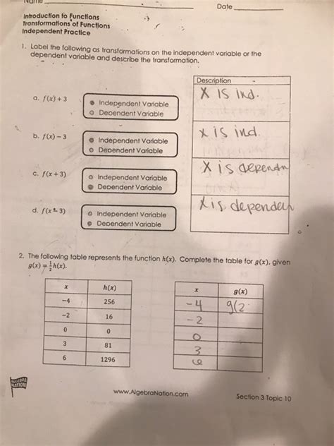 Solved Date Introduction To Functions Transformations Of