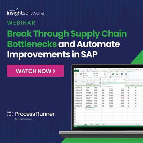 Kristina Grossman On Linkedin Break Through Supply Chain Bottlenecks