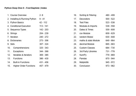 0 Python Deep Dive 0 Index Pdf