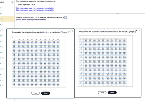 Solved Find The Indicated Area Under The Standard Normal Chegg Com
