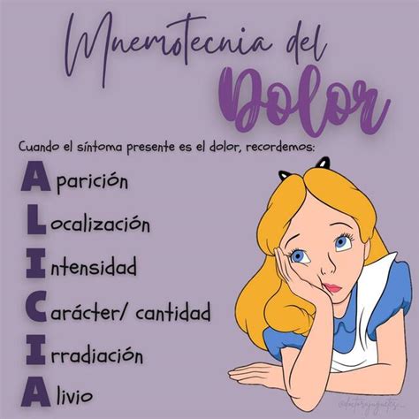 Mnemotecnia Del Dolor