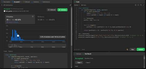 Day1 100daysofcode Leetcode 100daysofcode Codingchallenge Yash Gandas