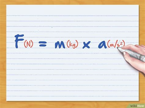 How To Calculate Impact Force F