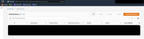 Easy Cdn Using S3 And Cloudfront Dev Community